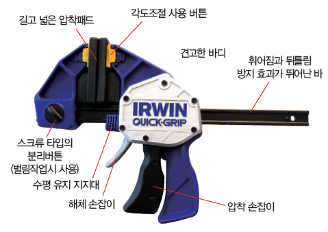 어윈 퀵그립 XP 바 - 클램프(IRWIN QUICK - GRIP XP Bar Clamp) 공구사용법 : 네이버 블로그