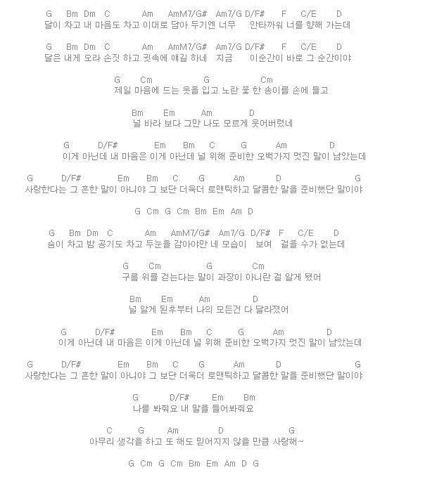 뜨거운감자 고백 기타코드악보 네이버 블로그
