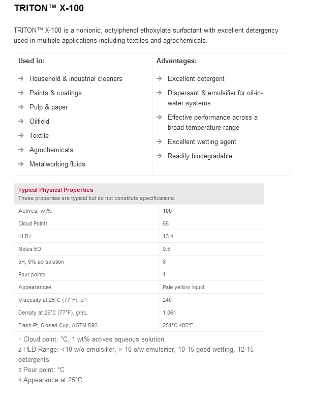 트리톤 X-100 (TRITON X-100) : 네이버 블로그