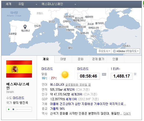 스페인 마드리드 날씨 네이버 블로그