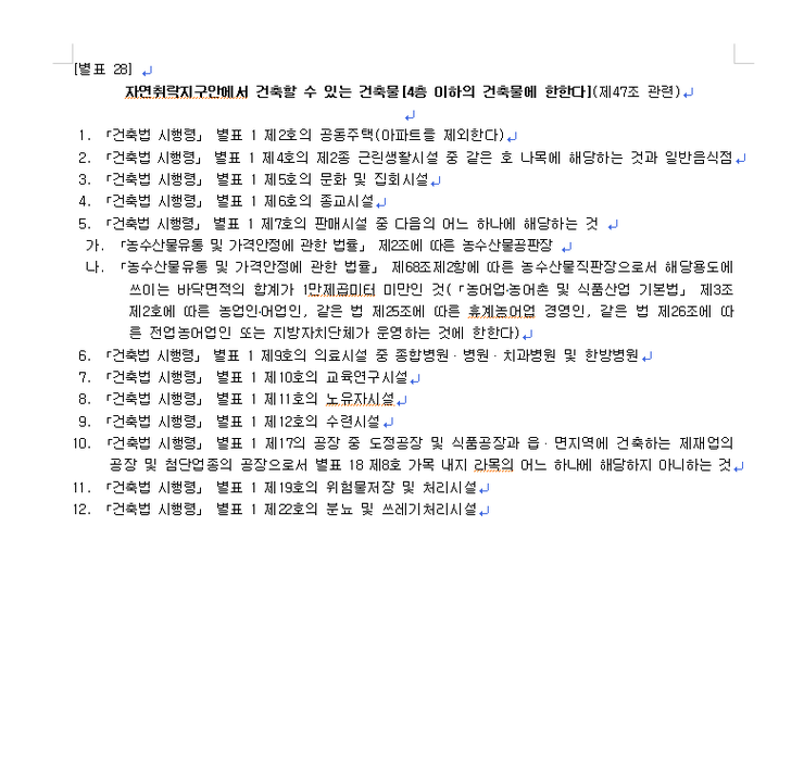 세종시 건축조례시행령 자연취락지구자연녹지지역에서 건축할 수 있는 건축물 네이버 블로그