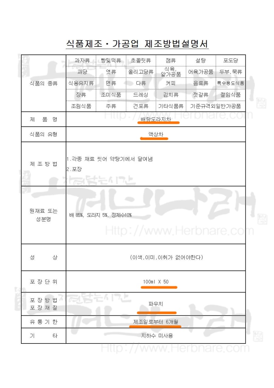 쇼핑몰창업하기 식품품목제조보고서와 유통기한설정사유서 작성법~ 네이버 블로그