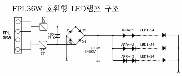 LED-FPL호환형.램프구조. : 네이버 블로그