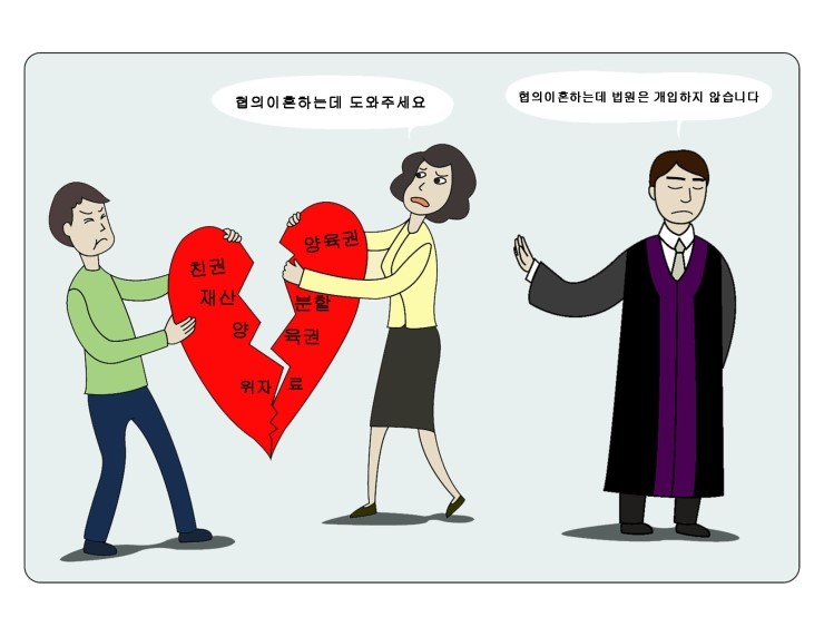 이혼 잘하는 법 협의이혼에 대하여 협의이혼의 방법과 절차 협의이혼 필요한 서류 협의이혼 기간 숙려기간 협의이혼의