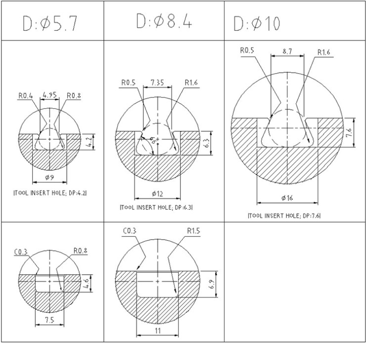 O-Ring 홈 : 네이버 블로그