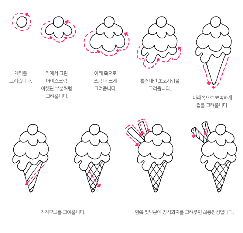손그림 일러스트 여름 아이스크림 그림강좌 And 수제스티커 네이버 블로그