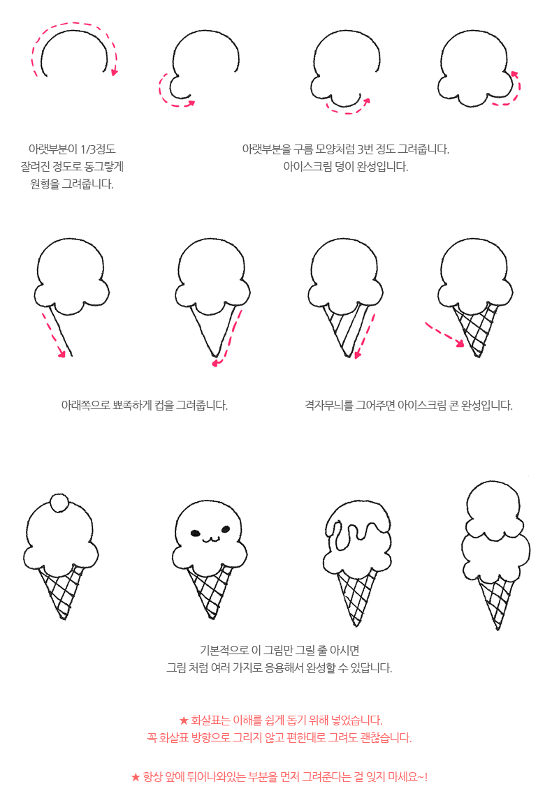 손그림 일러스트 여름 아이스크림 그림강좌 And 수제스티커 네이버 블로그