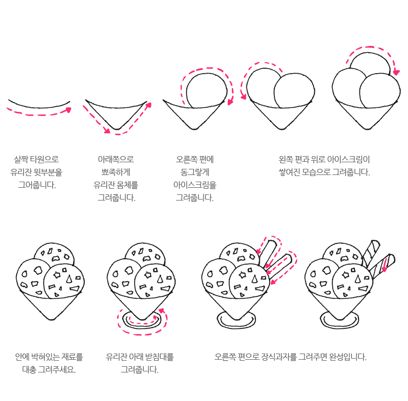 손그림 일러스트 여름 아이스크림 그림강좌 And 수제스티커 네이버 블로그