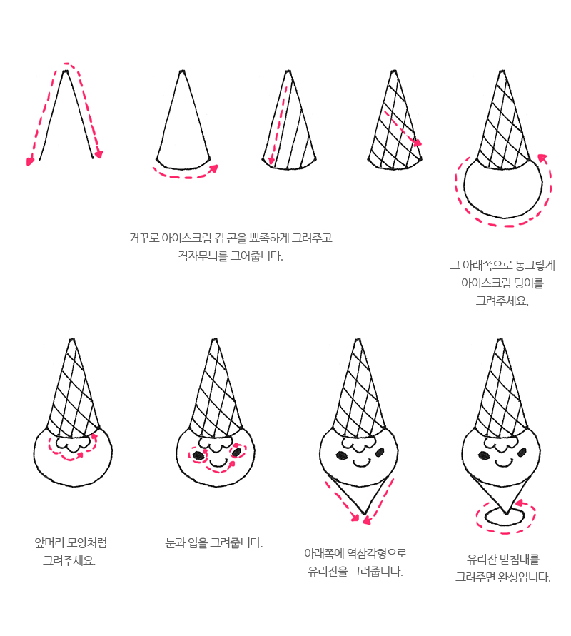 손그림 일러스트 여름 아이스크림 그림강좌 And 수제스티커 네이버 블로그