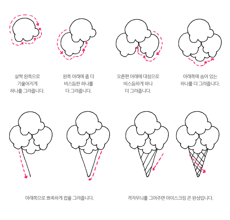 손그림 일러스트 여름 아이스크림 그림강좌 And 수제스티커 네이버 블로그