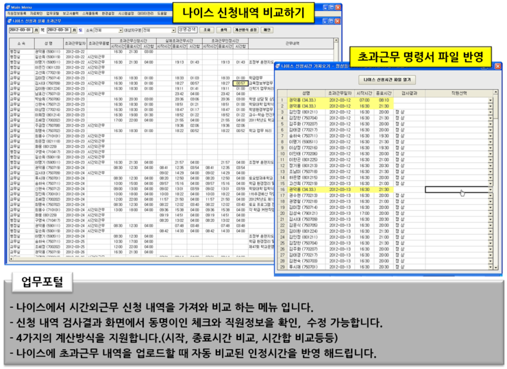 공무원 초과근무 지문인식 초과근무 프로그램 초과근무 Sql 시간외근무계산 지문인식 초과근무 시간외근무 체크 소방서