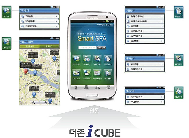 더존erp 투비트 더존 I Cube 더존 아이큐브 유통업종 확장 솔루션 네이버 블로그