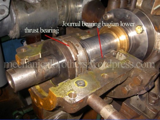Journal Bearing & Thrust Bearing : 네이버 블로그