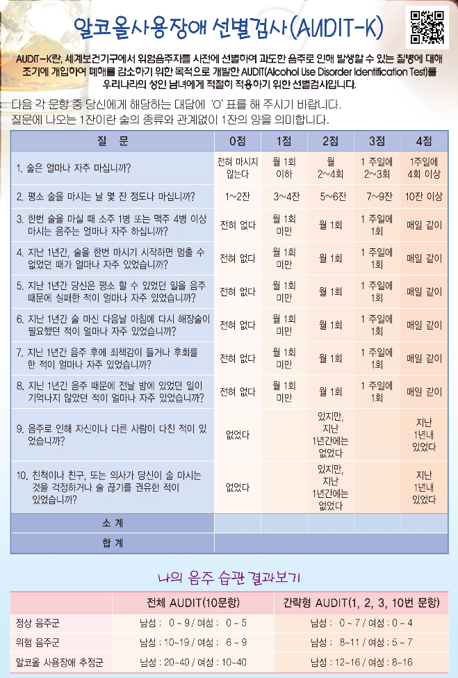 알콜중독자가진단 대한보건협회 알콜사용장애 선별검사audit K 네이버 블로그