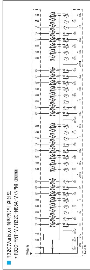 삼원액트ACT,I/O LINK와 PLC결선도 접속도,RS232C 9핀 : 네이버 블로그