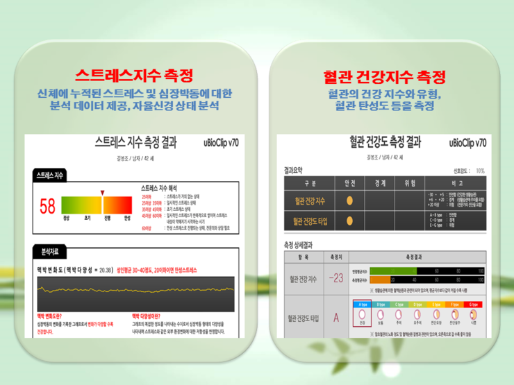 유비오맥파 강의혈관나이 검사 혈관측정스트레스 검사자율신경측정 맥파분석과 활용노하우 교육공지 네이버 블로그