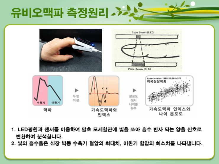 유비오맥파 강의혈관나이 검사 혈관측정스트레스 검사자율신경측정 맥파분석과 활용노하우 교육공지 네이버 블로그