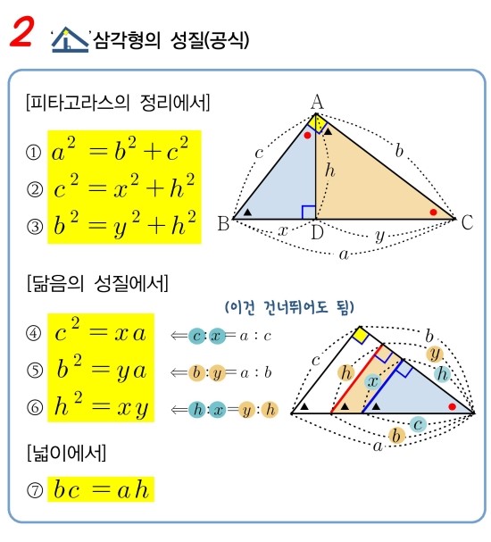직각삼각형의 닮음을 이용한 성질 / 중3 수학 : 네이버 블로그