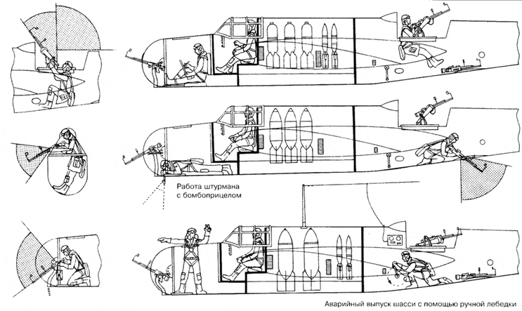 전간기 세계 최강의 폭격기 : 투폴레프 ANT-40 (Туполев СБ) : 네이버 블로그