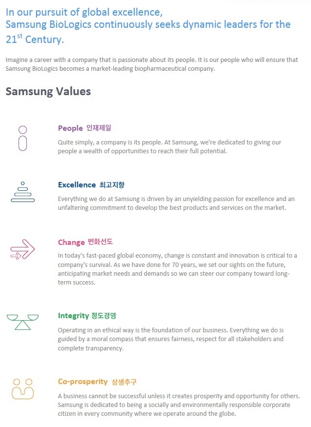 삼성바이오로직스 채용 삼성바이오로직스 하반기 공채 2013년 하반기 3급 신입사원 채용 네이버 블로그