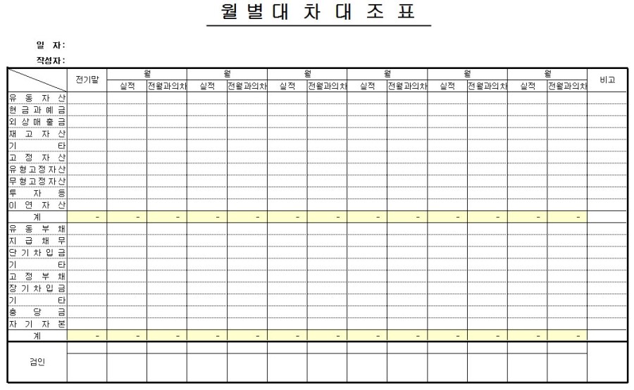 대차대조표 엑셀 양식 네이버 블로그