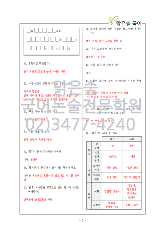 반포 고등 국어 학원 맑은숲 국어논술 전문학원 상문고 2학년 국어 내신 대비 천재김 문학1 네이버 블로그