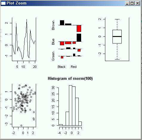 par() / mfrow : 네이버 블로그