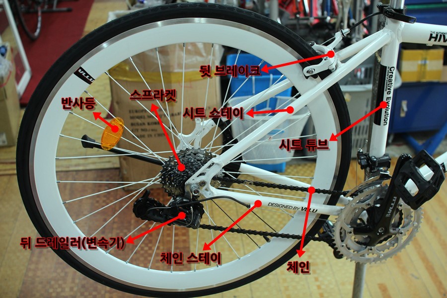 [자전거 구조] 자전거의 부위별 명칭을 알아봅시다!! : 네이버 블로그