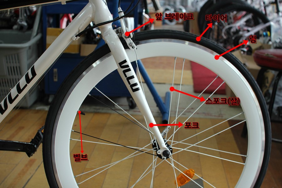 [자전거 구조] 자전거의 부위별 명칭을 알아봅시다!! : 네이버 블로그