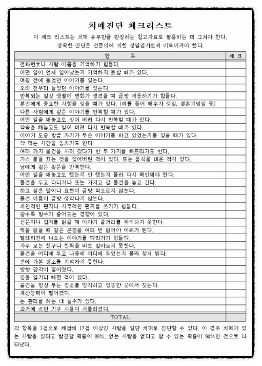 치매 검사 그림으로 보는 알츠하이머 테스트 네이버 블로그