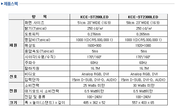[KCE 모니터] CCTV전용 20인치 LED 모니터 : 네이버 블로그