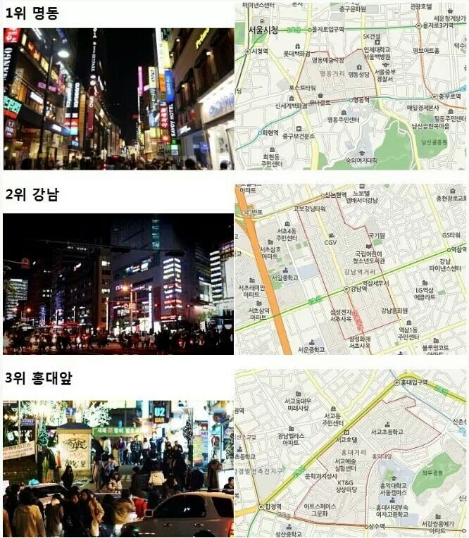 서울 번화가 순위 핫플레이스 시내 홍대이대강남압구정이태원명동신촌종로혜화건대동대문수유신림영등포