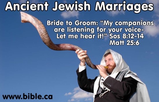 [이스라엘 결혼] Marriage in the Bible and Ancient Marriage and Jewish Wedding ...