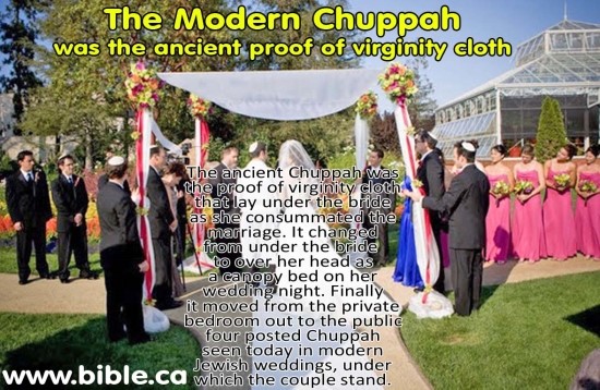 [이스라엘 결혼] Marriage in the Bible and Ancient Marriage and Jewish Wedding ...