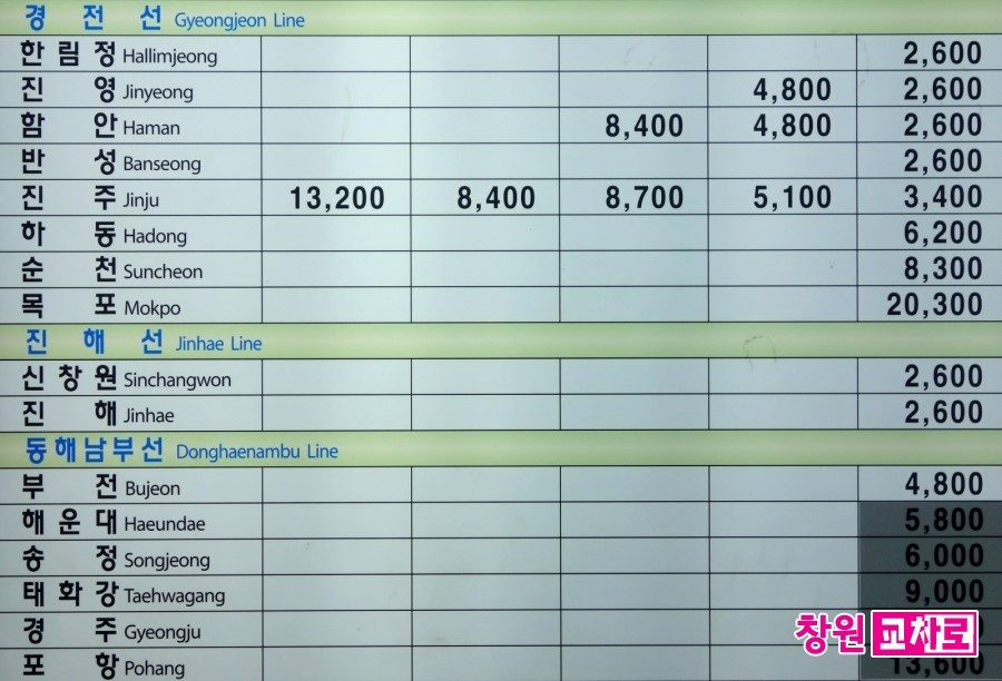 창원역 기차시간표 창원역 Ktx시간표 네이버 블로그