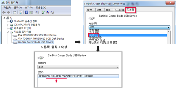 USB VID(Vender ID) , PID(Product ID) : 네이버 블로그