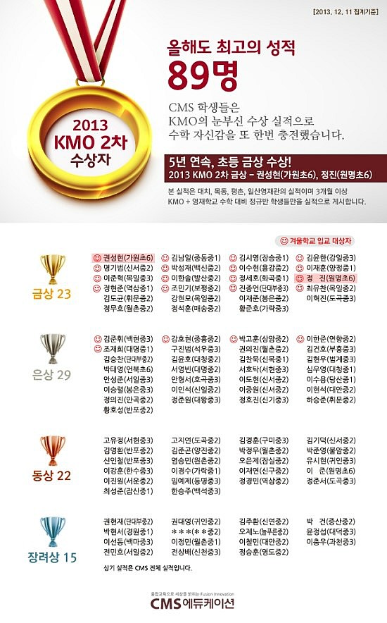 [대치CMS사고력학원] 2013 KMO 2차 수상자 : 네이버 블로그