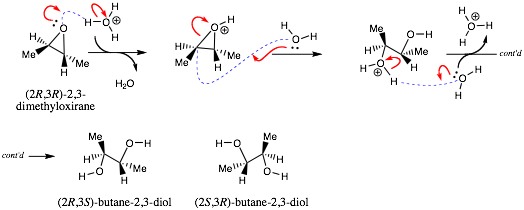 [장하림의 유기화학] 10. 유기화학에서의 산화 - epoxidation, dihydroxylation, 알코올의 산화(Cr6 ...