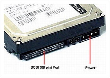HDD 연결방식 ( SATA, IDE(ATA), SCSI 방식이란? : 네이버 블로그