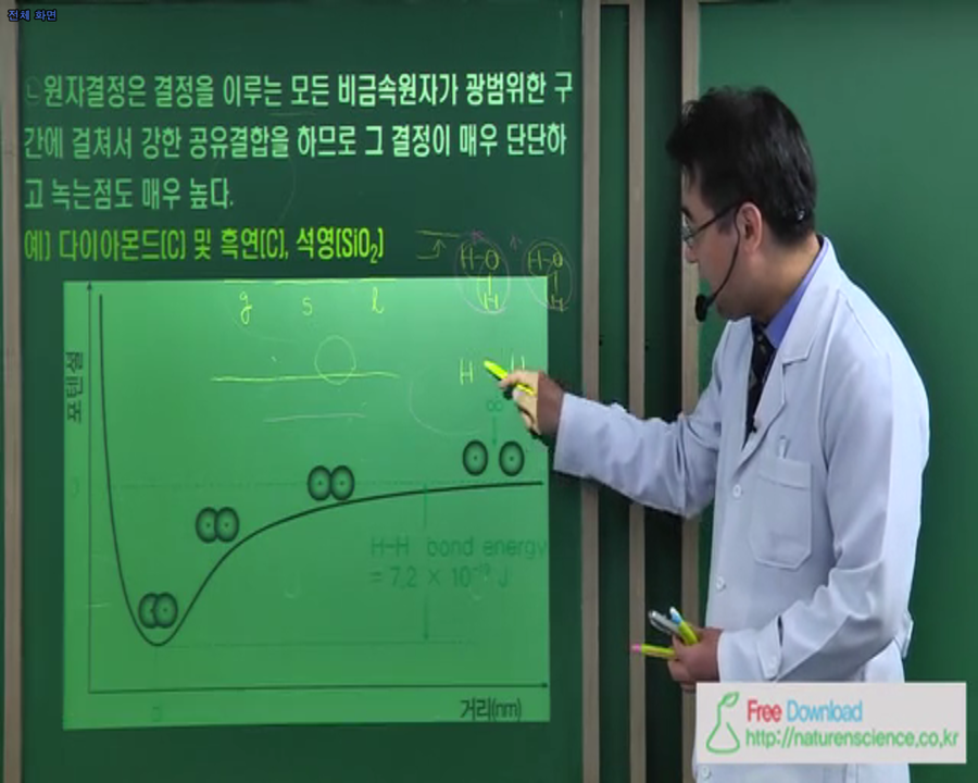 Chapter 3 분자 구조와 결합 이론일반화학의 이해자연과과학 네이버 블로그