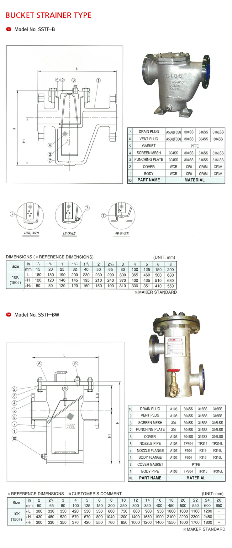 BUCKET TYPE STRAINER (버켓 스트레이너) : 네이버 블로그