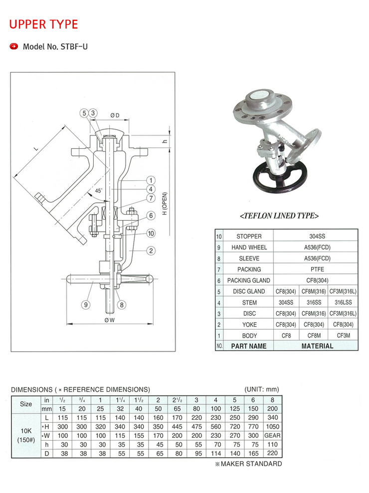 UPPER TYPE TANK BOTTOM FLUSH VALVE (탱크 버텀 밸브) : 네이버 블로그