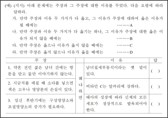 교육평가 제 7장 평가문항의 유형 선택형 문항 중 배합형matching Type 1 네이버 블로그