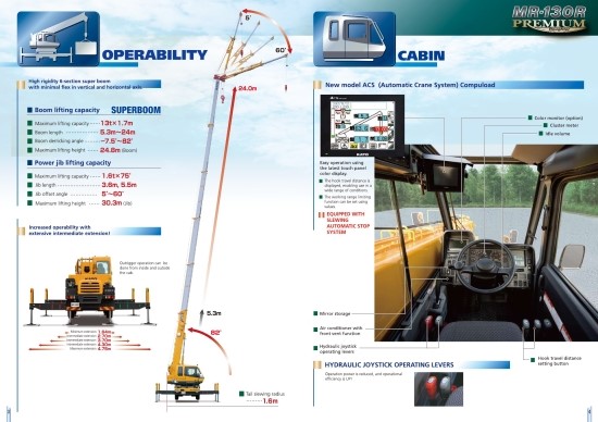 KATO MR-130R 카토13톤크레인 제원표 : 네이버 블로그