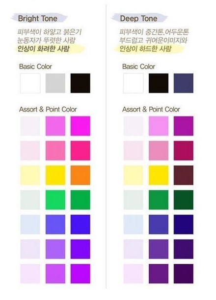 감각요소 컬러매칭아이템 셀렉 안목나에게어울리는색메이크업 쿨톤웜톤뉴트럴톤 구별법퍼스널컬러컬러이미지스타일코치컬러이미지and컬러배색컬러리스트퍼스널쇼퍼퍼스널