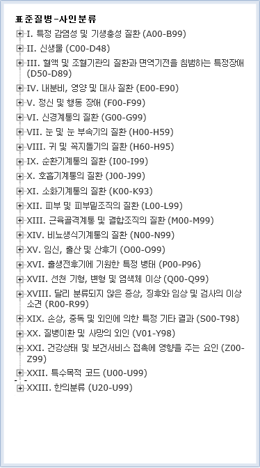 제7차 한국표준질병사인분류표 질병분류및 코드 네이버 블로그