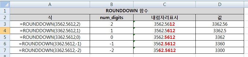 엑셀 함수 반올림, 올림, 내림 함수 ( ROUND, ROUNDDOWN, ROUNDUP ) : 네이버 블로그