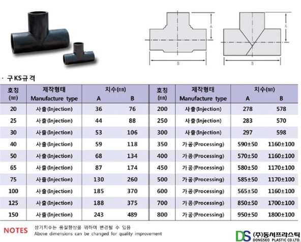동서프라스틱 Pem관 Pe Hdpe관 수도관 파이프 부속 가공 이음관 융착 등 Pp판 투명판 전문업체