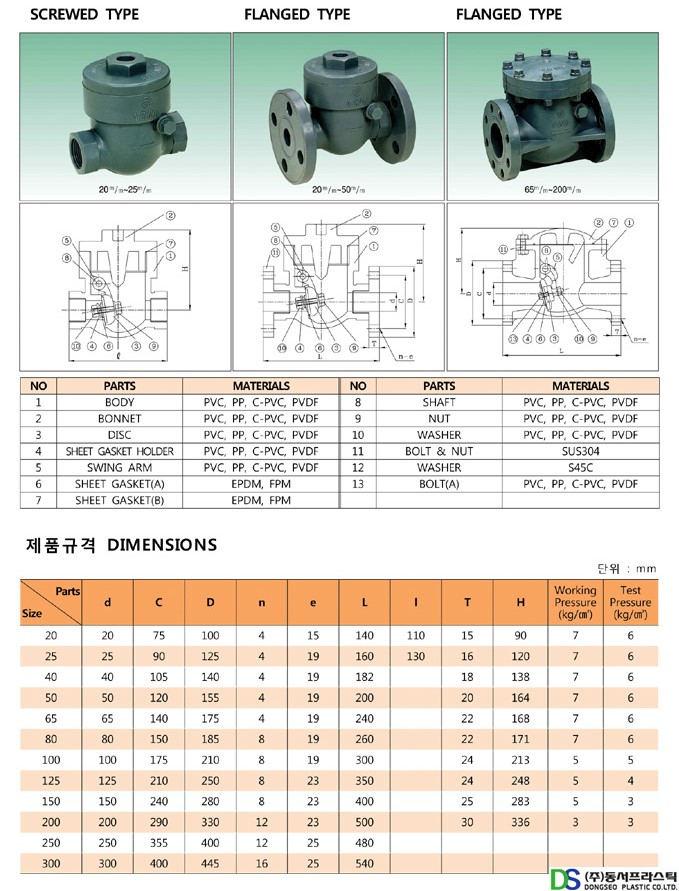 Pem관 Pe Hdpe관 Pvc관 Vg1 Vg2 수도관 파이프 부속 가공 이음관 융착 배관 밸브 배관