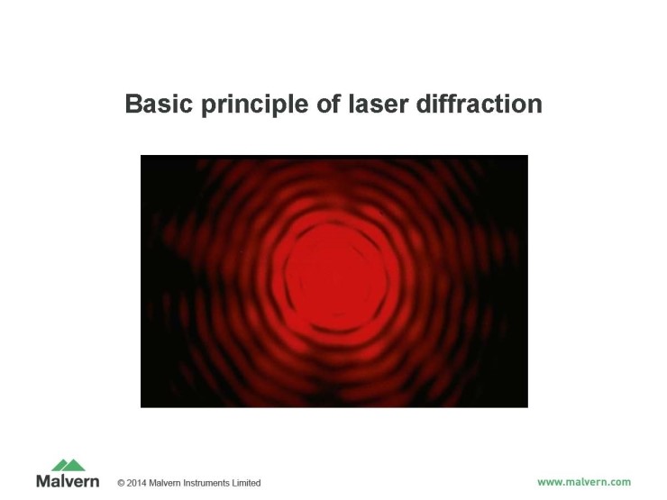 입도분석기 사용자 교육-2. Basic Principle of Laser Diffraction (Mastersizer 2000) | Malvern Panalytical